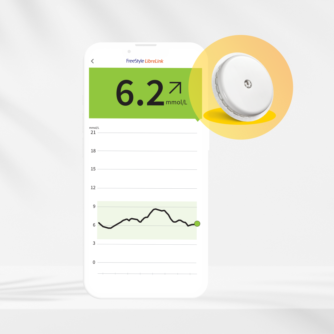 FreeStyle Libre 2 Sensor – Low Carb Program